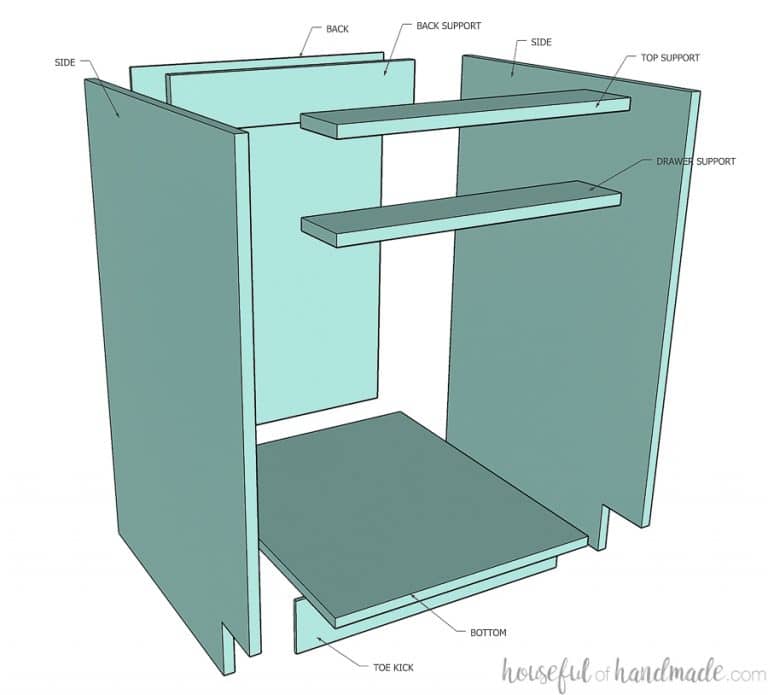How to Build Cabinets - The Complete Guide {Houseful of Handmade }