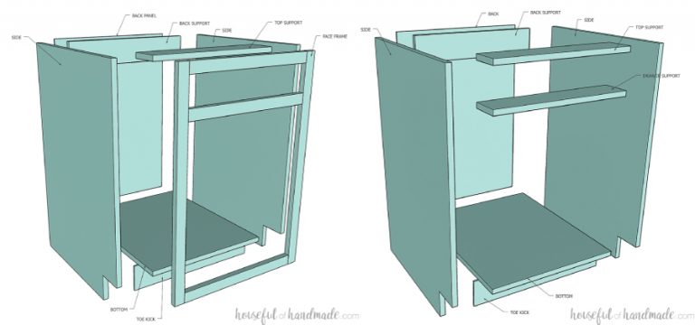 How to Build Base Cabinets - The Complete Guide {Houseful of Handmade }