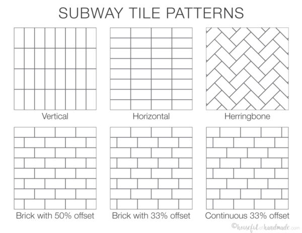 Subway Tile: Sheets vs. Individual Tiles - Houseful of Handmade
