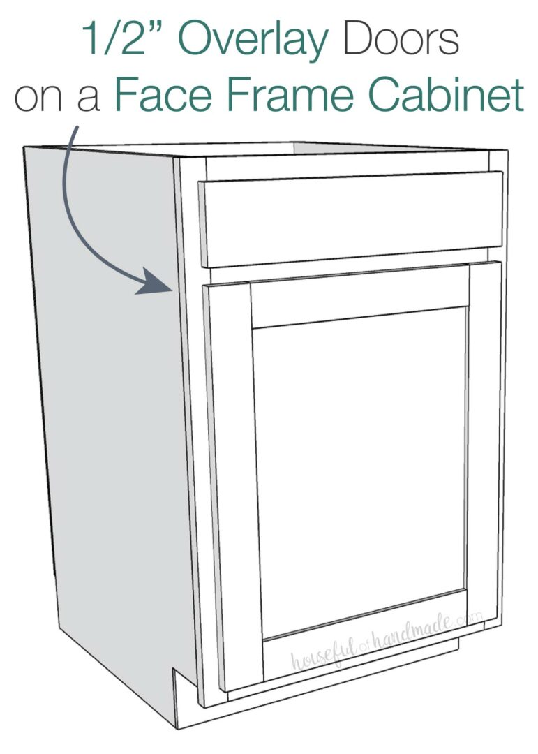 Understanding Cabinet Door Sizes and Hinges - Houseful of Handmade