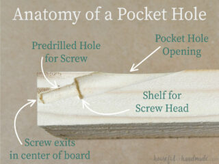Complete Guide to Choosing Pocket Hole Screws - Houseful of Handmade