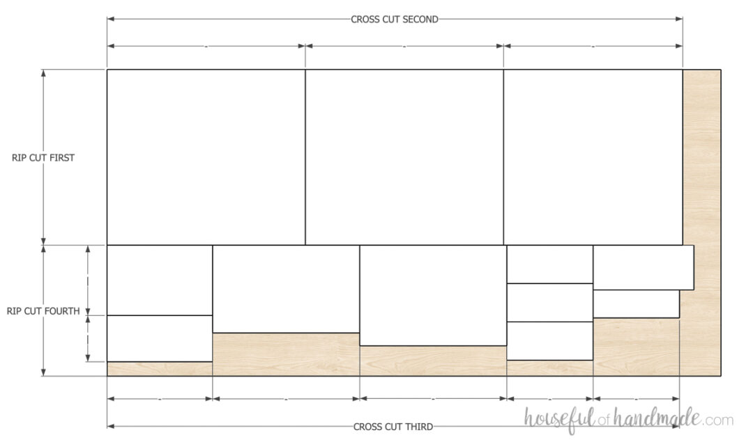 The Easy Way to Cut Plywood - Houseful of Handmade